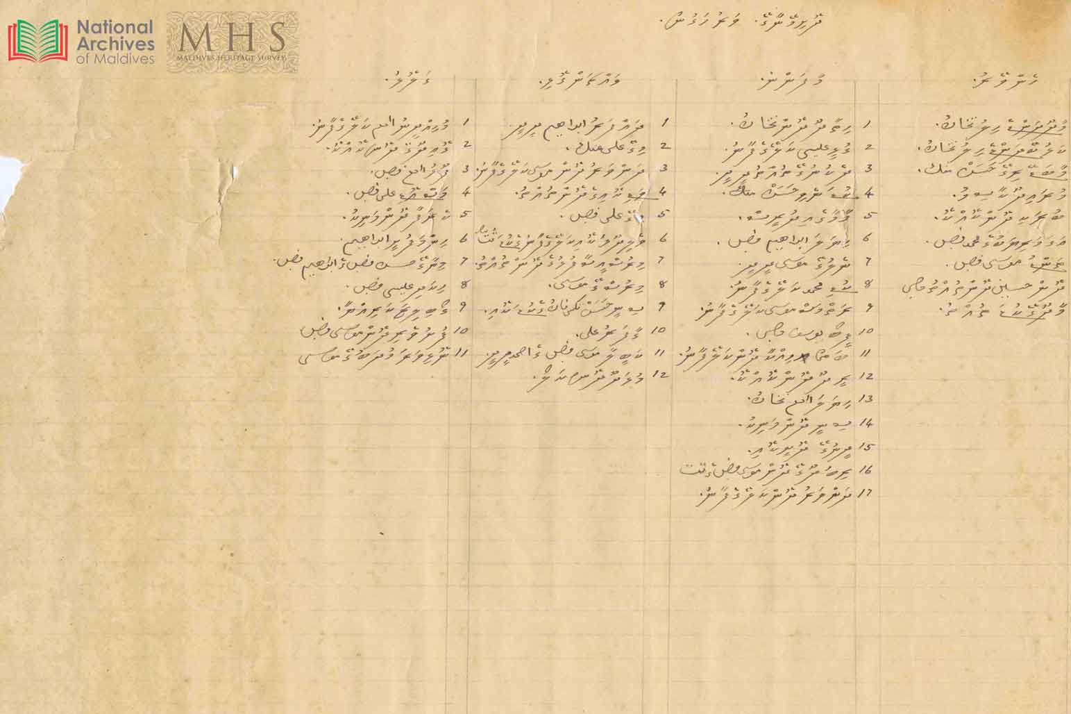 MAHS-MDV-COL-003-O-0184 - Maritime Asia Heritage Survey