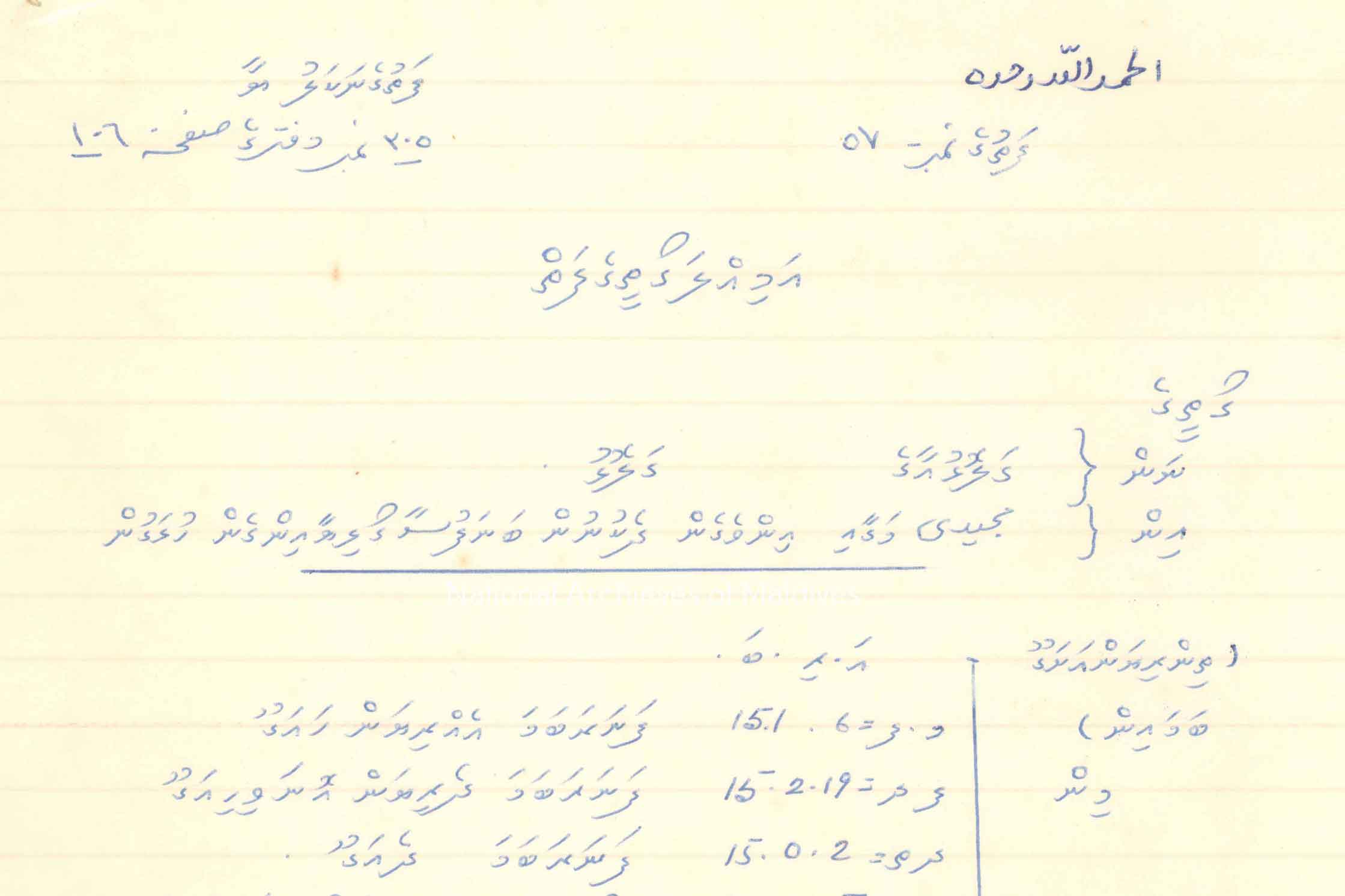 MAHS-MDV-COL-003-O-0395 - Maritime Asia Heritage Survey